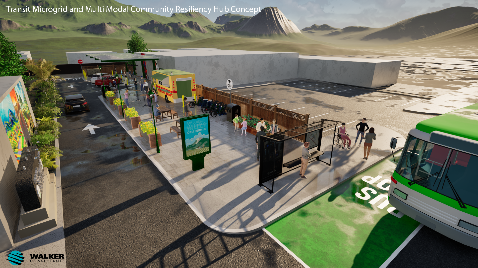 Transit Microgrid Feasibility Study - FCRTA